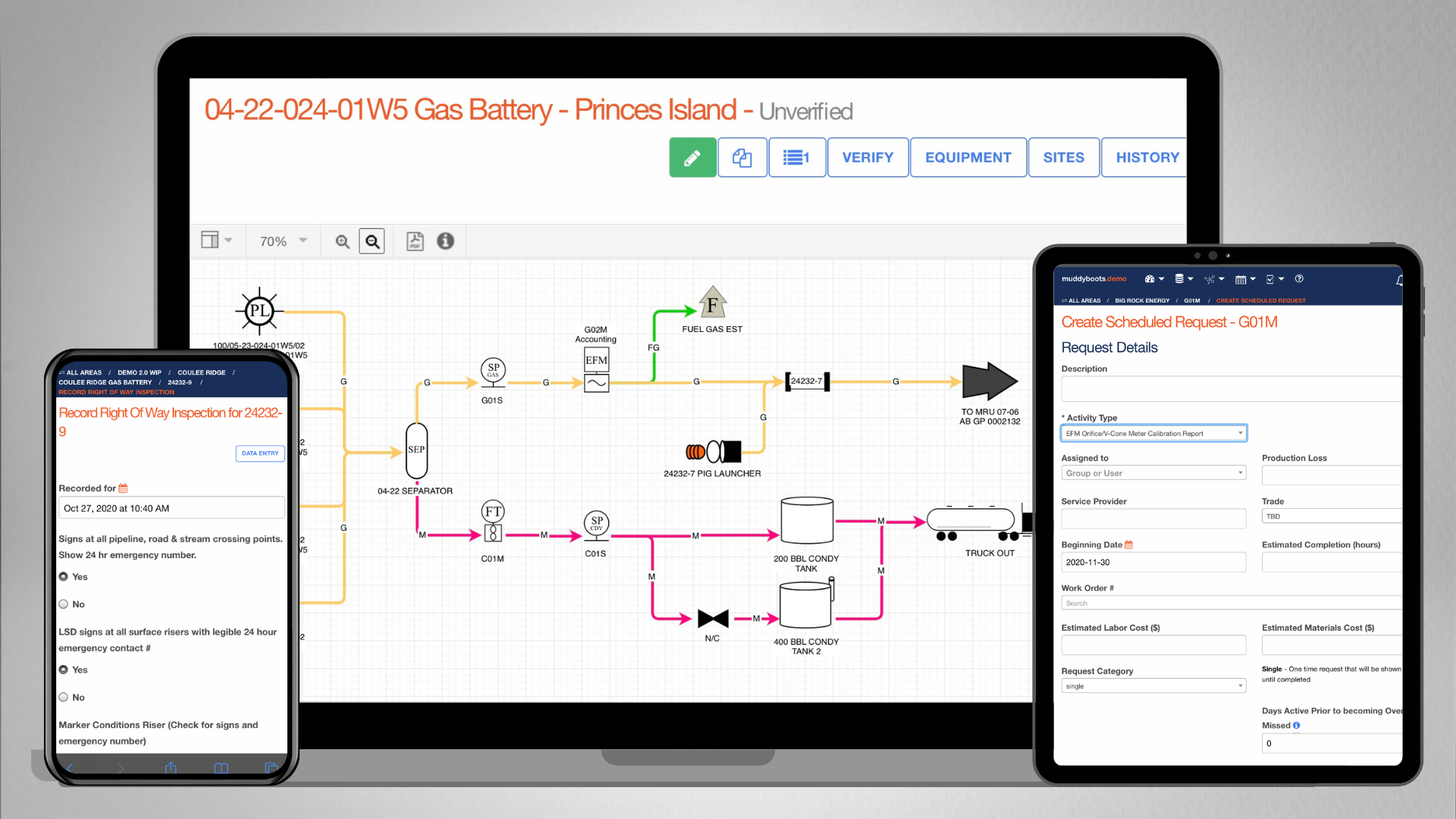 One Stop Shop - Where does technology go next - MuddyBoots