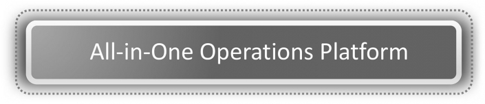 All-in-One Integrated Operations Platform - MuddyBoots