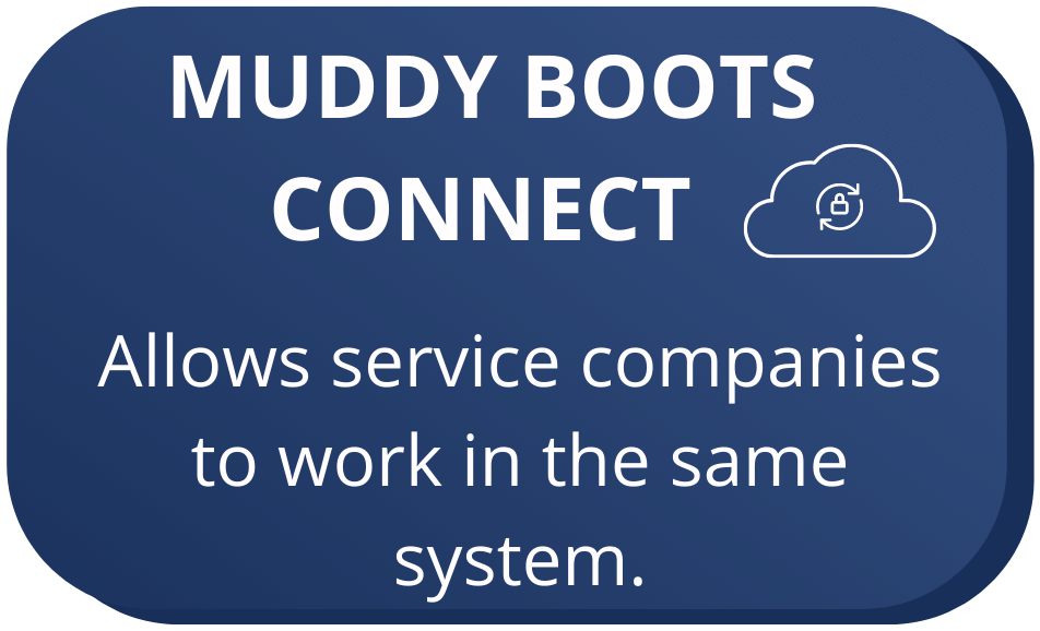 Oil & Gas - MuddyBoots